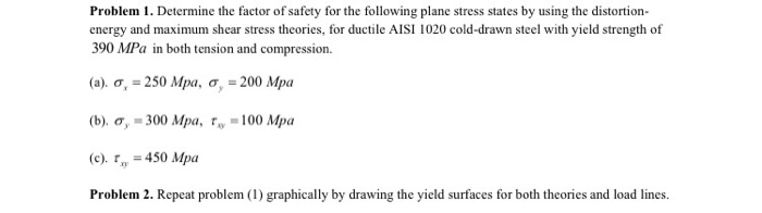 Solved Determine the factor of safety for the following | Chegg.com