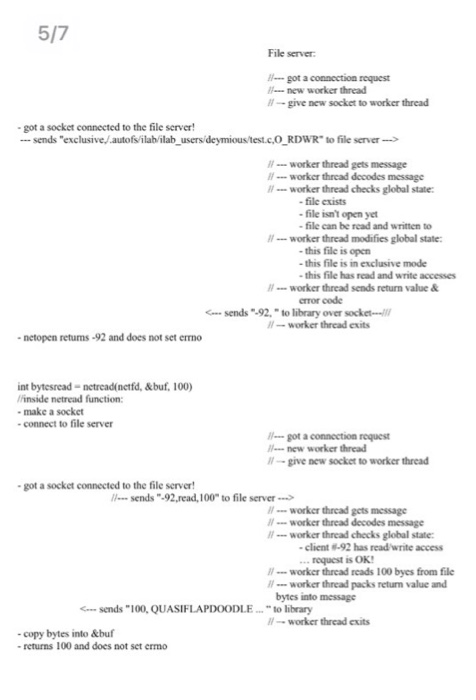 Solved CS 214: Systems Programming, Spring 2017 Assignment | Chegg.com