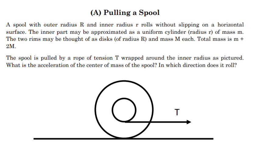 Solved (A) Pulling a Spool A spool with outer radius R and | Chegg.com