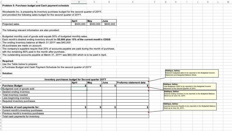Solved D D E F G н 1 L M С Problem 5: Purchase budget and | Chegg.com