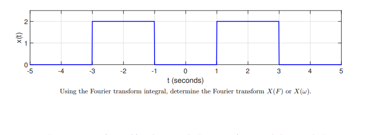 Solved Show step by step by details of each step. want to | Chegg.com