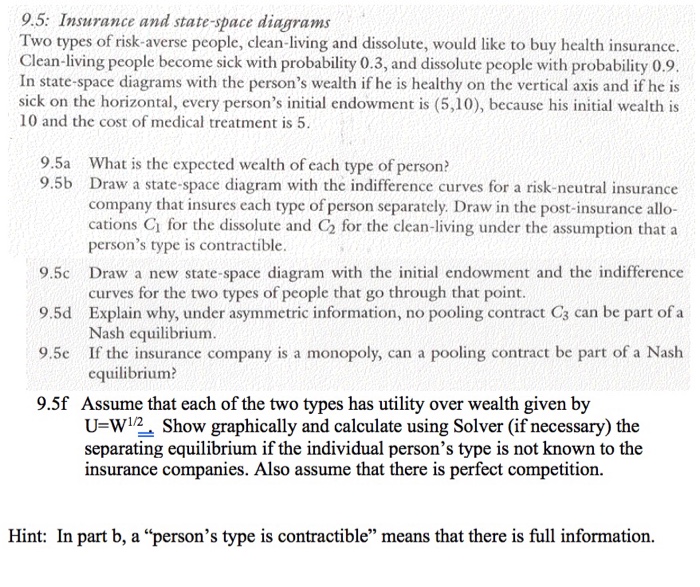 Solved 9.5: Insurance and state-space diagrams Two types of | Chegg.com