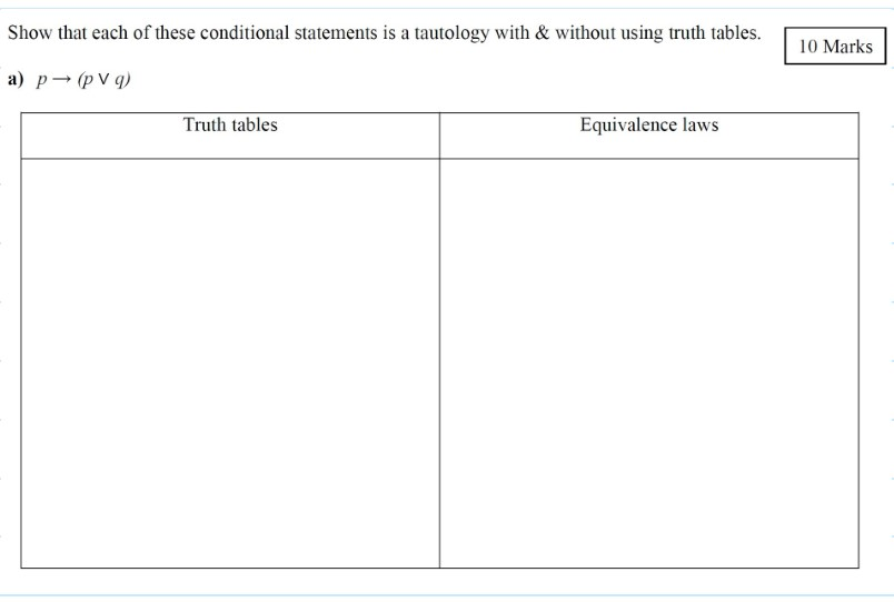 Solved Show that each of these conditional statements is a | Chegg.com