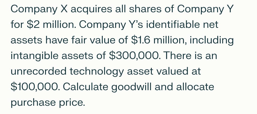 Solved Accounting Company \( ﻿X \) ﻿acquires all shares of | Chegg.com