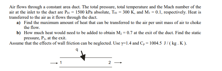 Solved Air flows through a constant area duct. The total | Chegg.com