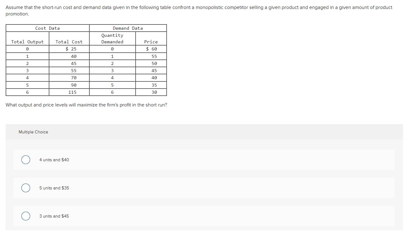 Solved Assume that the short-run cost and demand data given | Chegg.com