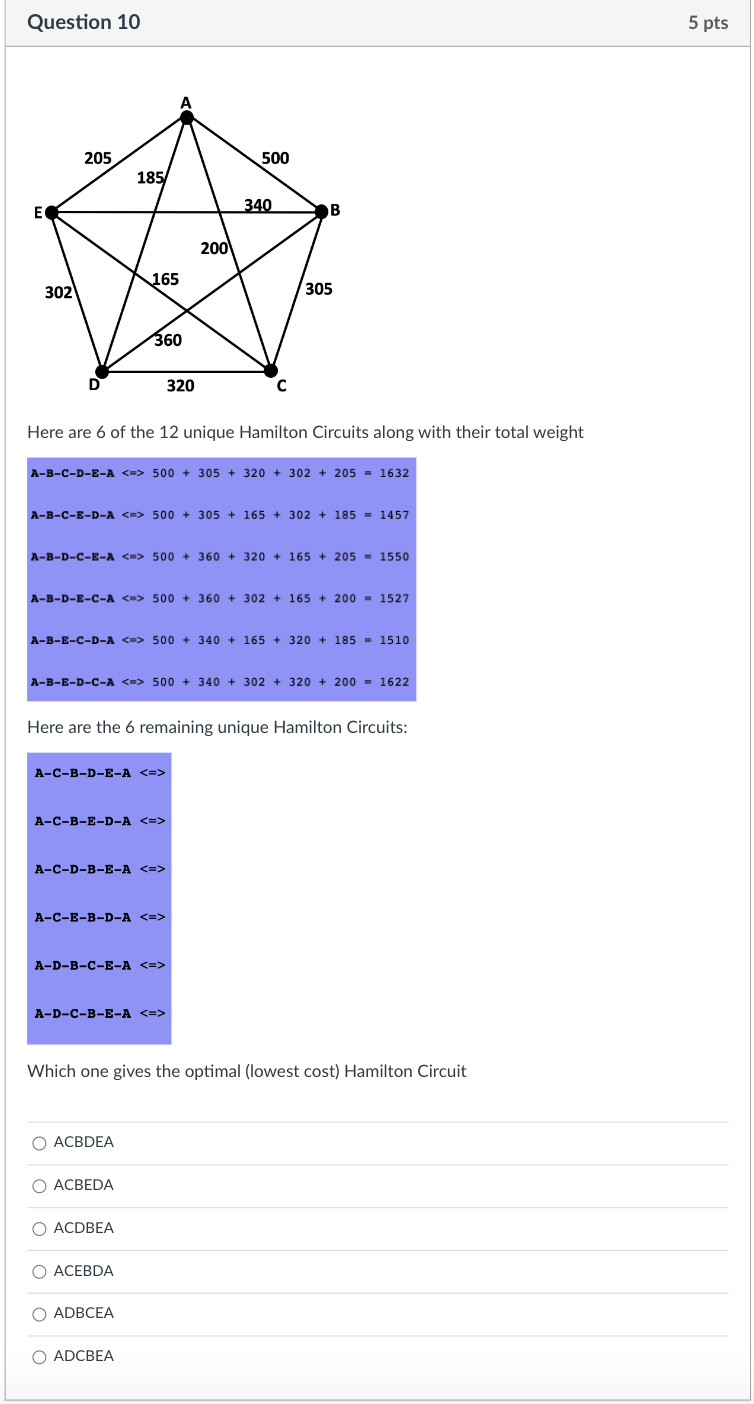 Solved Here are 6 ﻿of the 12 ﻿unique Hamilton Circuits along | Chegg.com