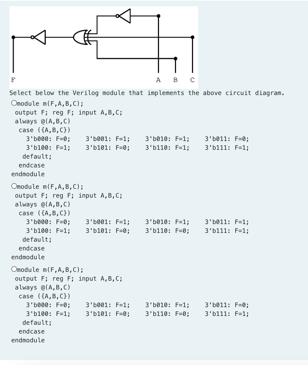 Solved F A B C Select below the Verilog module that | Chegg.com
