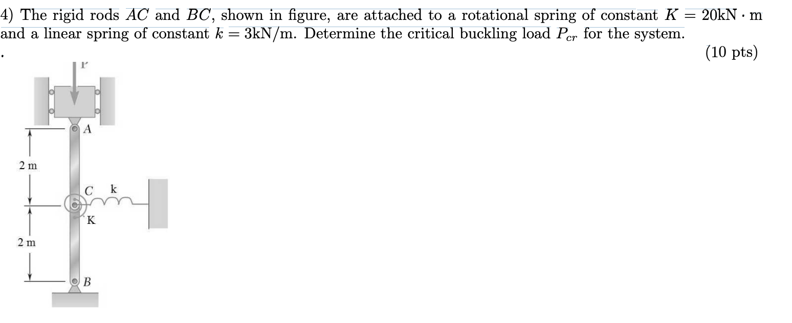 Solved 4) The rigid rods AC and BC, shown in figure, are | Chegg.com