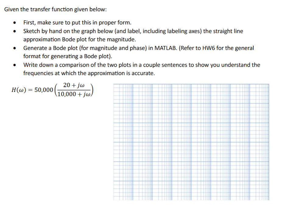 Solved Given the transfer function given below:First, make | Chegg.com