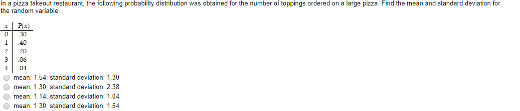 Solved In a pizza takeout restaurant, the following | Chegg.com