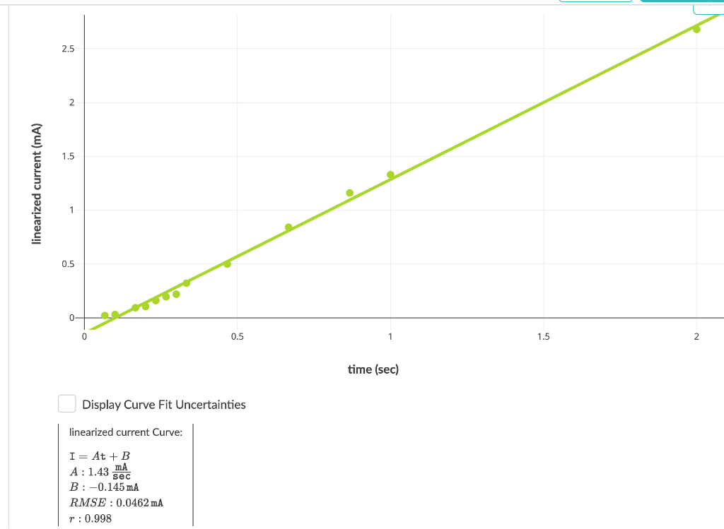 Solved v Part 1: Collecting and analyzing data for RL | Chegg.com