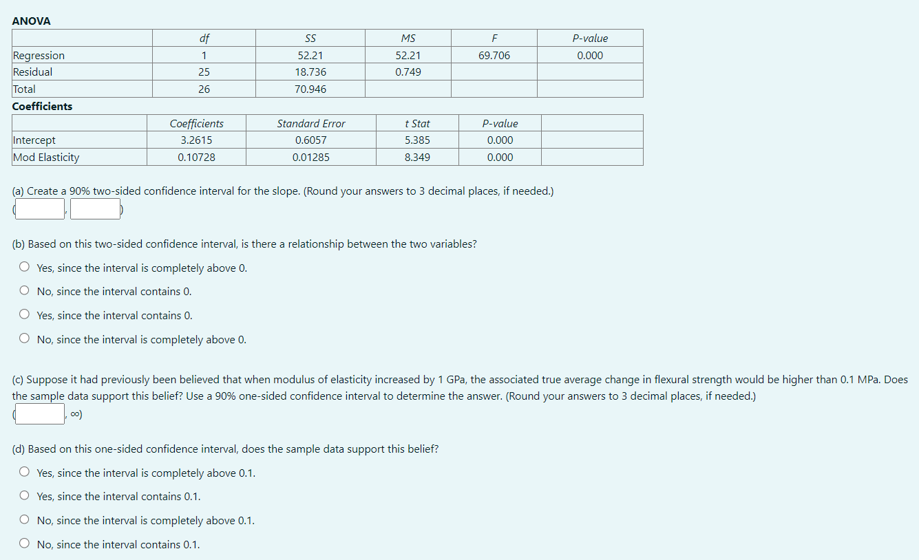 Solved ANOVA (a) Create a 90% two-sided confidence interval | Chegg.com