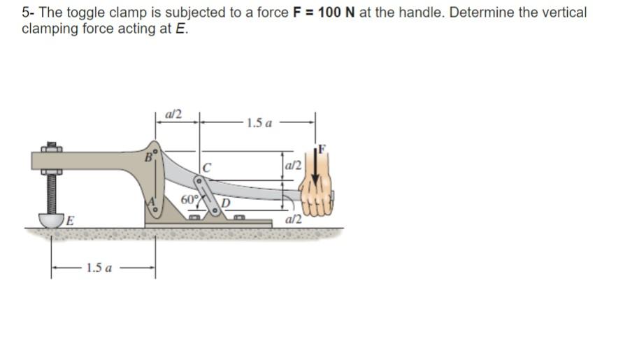 Solved 5- The toggle clamp is subjected to a force F = 100 N | Chegg.com
