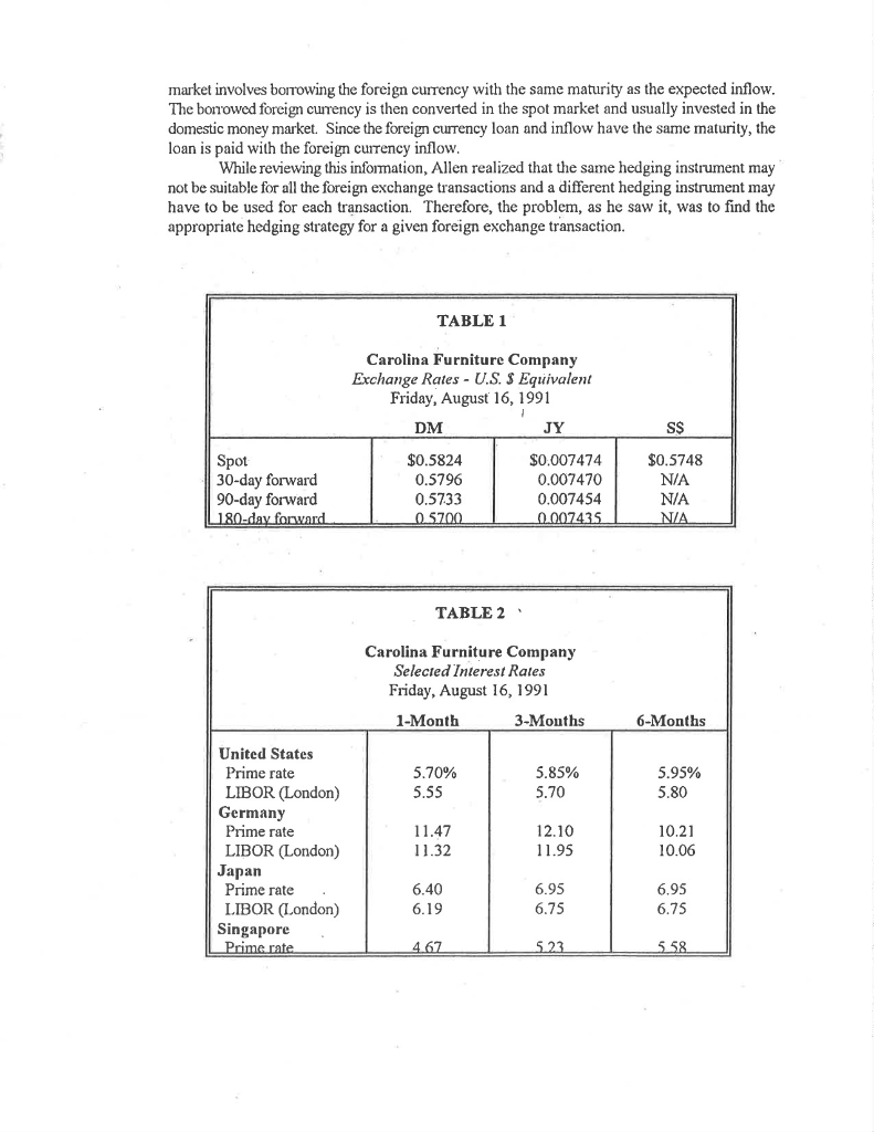 CASE *4 TRANSAC7701 Exposure George Fishburn, | Chegg.com