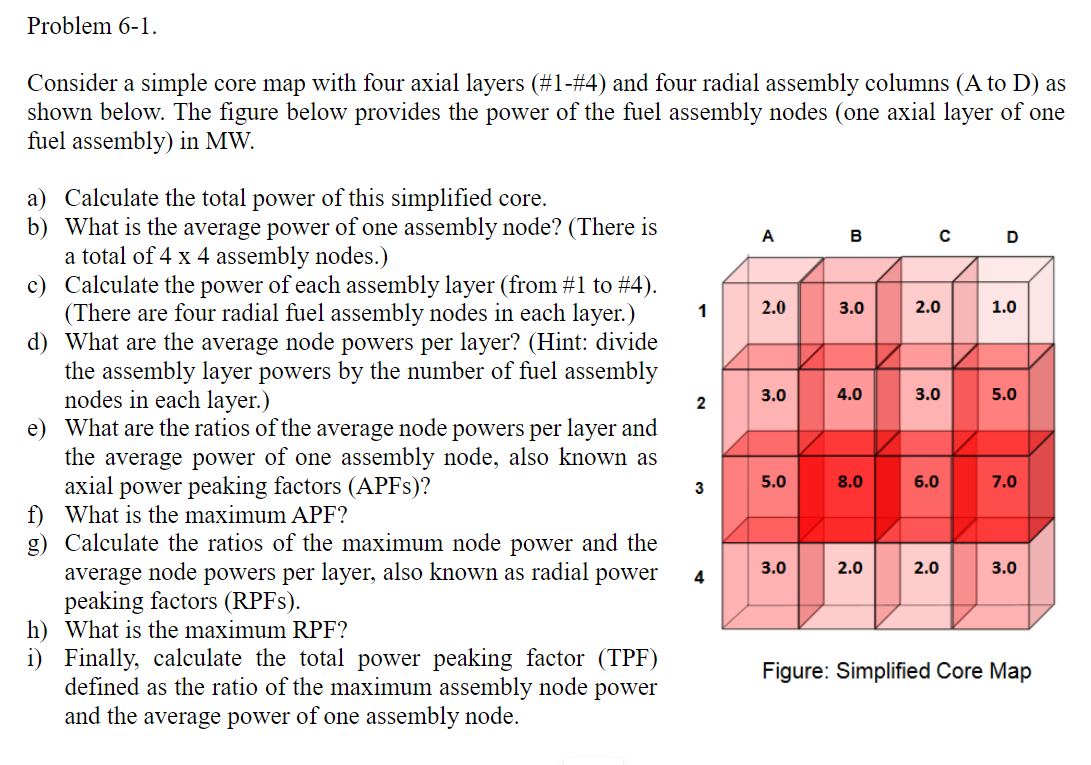 Solved Problem 6-1. Consider a simple core map with four | Chegg.com