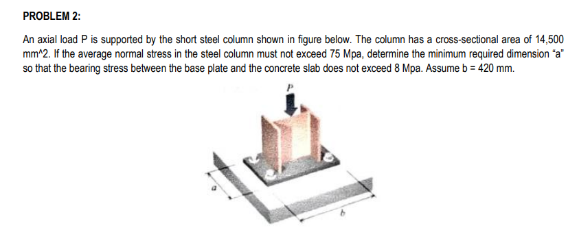 Solved An axial load P is supported by the short steel | Chegg.com