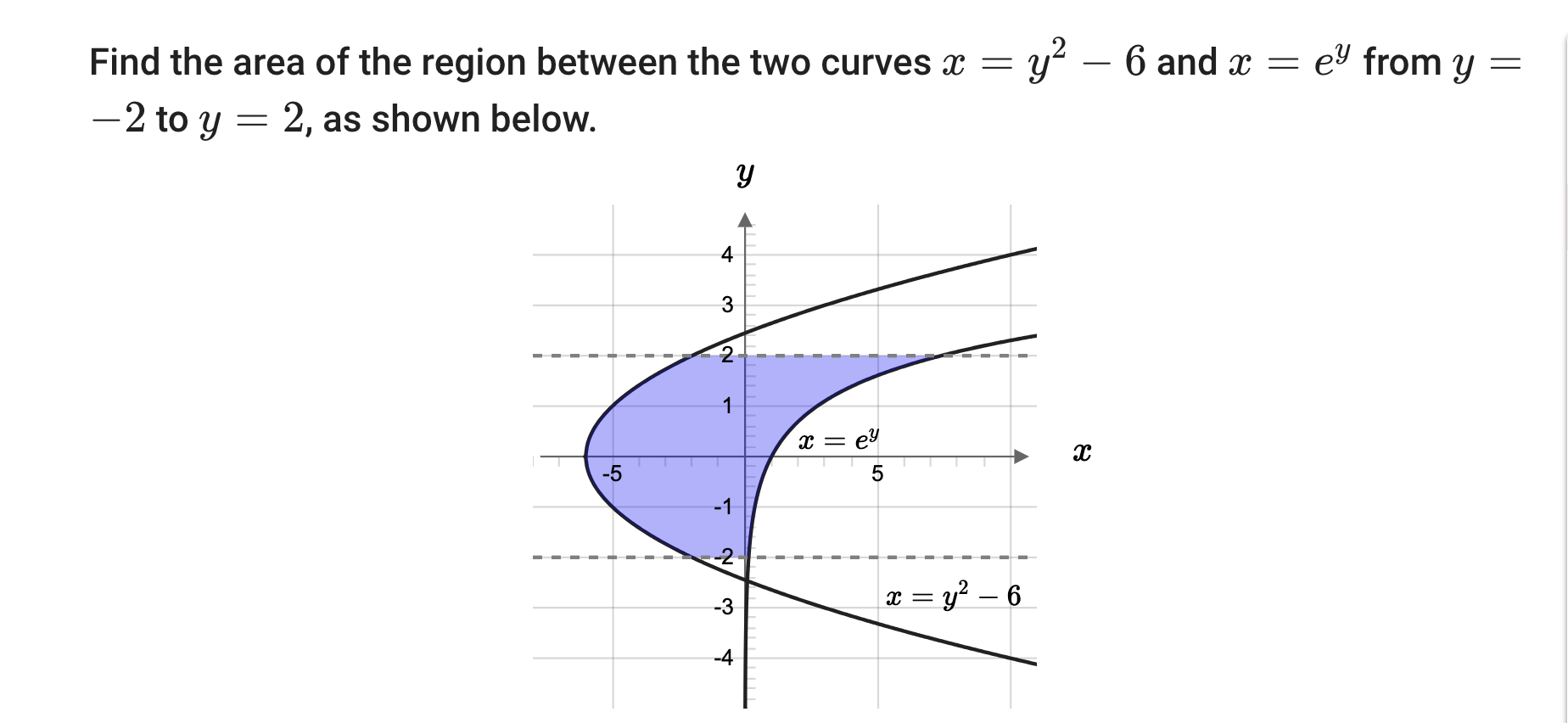 Solved Find The Area Of The Region Between The Two Curves