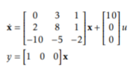 Solved Consider a system, in open loop, described by the | Chegg.com