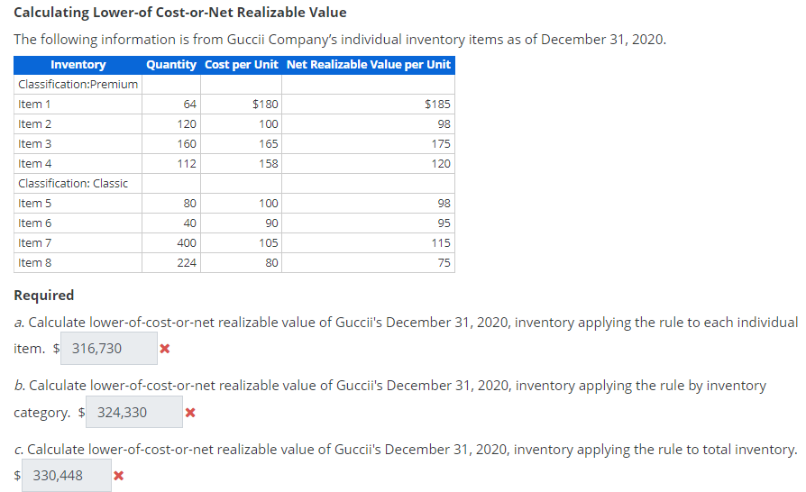 Solved Calculating Lower-of Cost-or-Net Realizable Value The | Chegg.com
