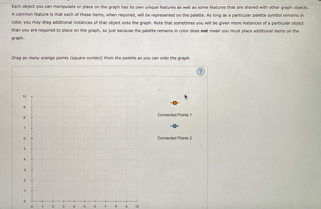 Each object you can manipulate or place on the graph | Chegg.com