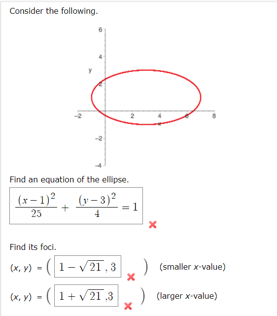Solved Consider the following. Find an equation of the | Chegg.com
