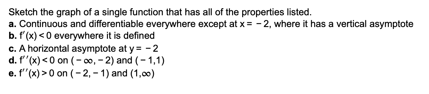 Solved Sketch the graph of a single function that has all of | Chegg.com