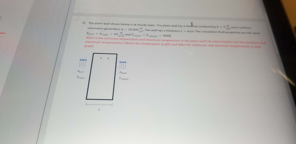 Solved and a uniform 5 The plane wall shown below is at | Chegg.com