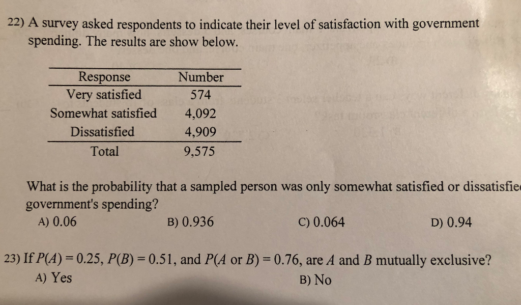 Solved 22) A survey asked respondents to indicate their | Chegg.com