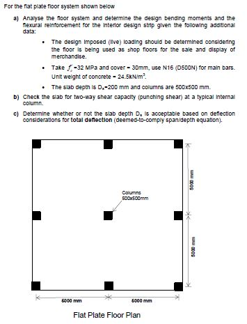 For the flat plate floor system shown below a) | Chegg.com
