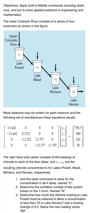 Solved Objectives: Apply built-in Matlab commands including | Chegg.com