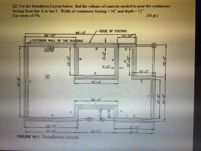 Solved Q2. For the foundation Layout below, find the volume | Chegg.com