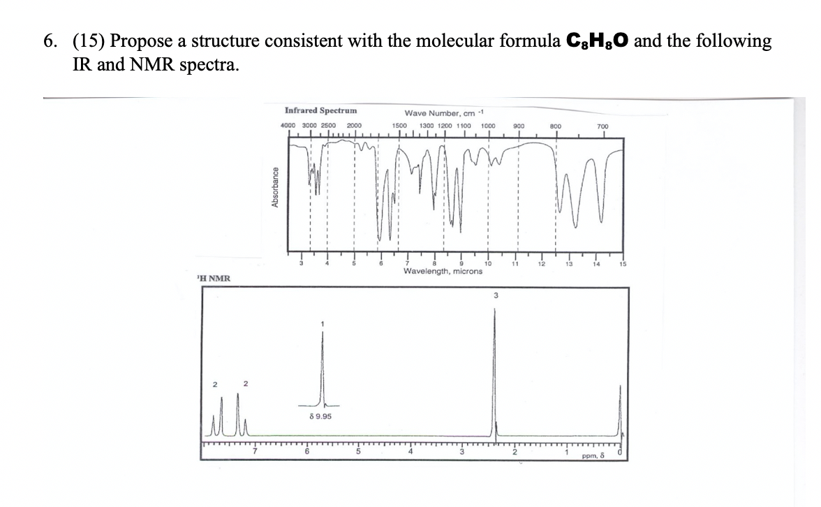 Solved 6. (15) Propose a structure consistent with the | Chegg.com