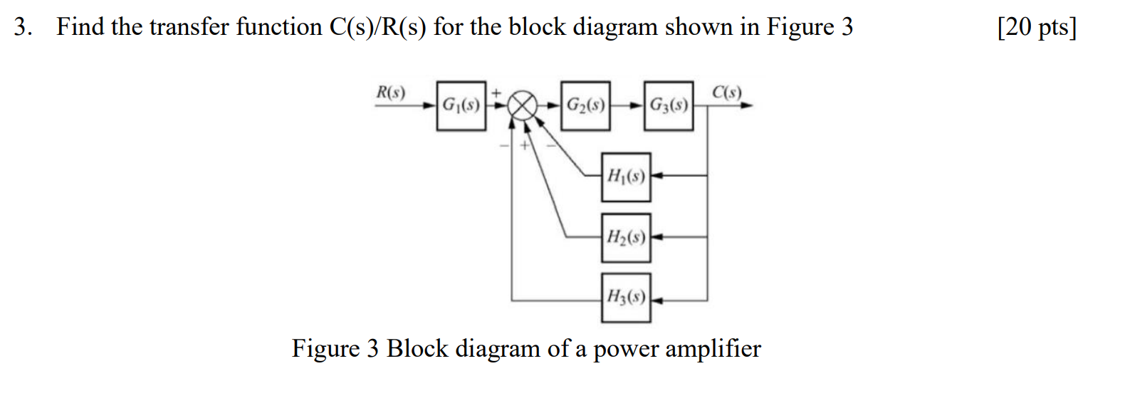 Solved Find the transfer function C(s)/R(s) for the block | Chegg.com
