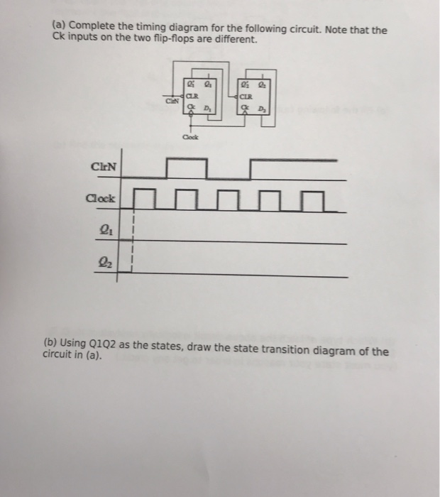 Solved (a) Complete the timing diagram for the following | Chegg.com
