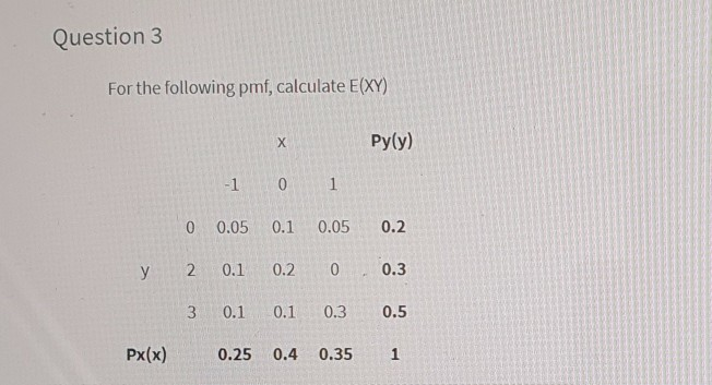 Solved Question 3 For the following pmf, calculate E(XY) | Chegg.com
