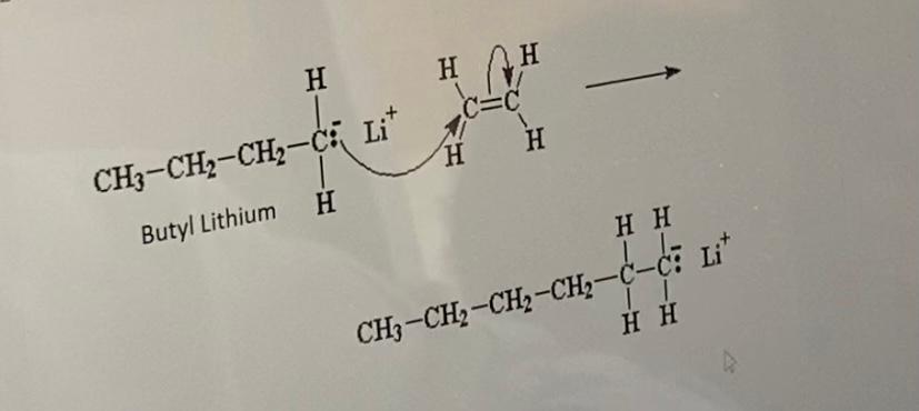 Solved Determine which type of polymerization this reaction | Chegg.com