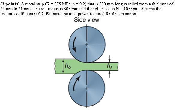 Solved (3 points) A metal strip (K 275 MPa, n 0.2) that is | Chegg.com