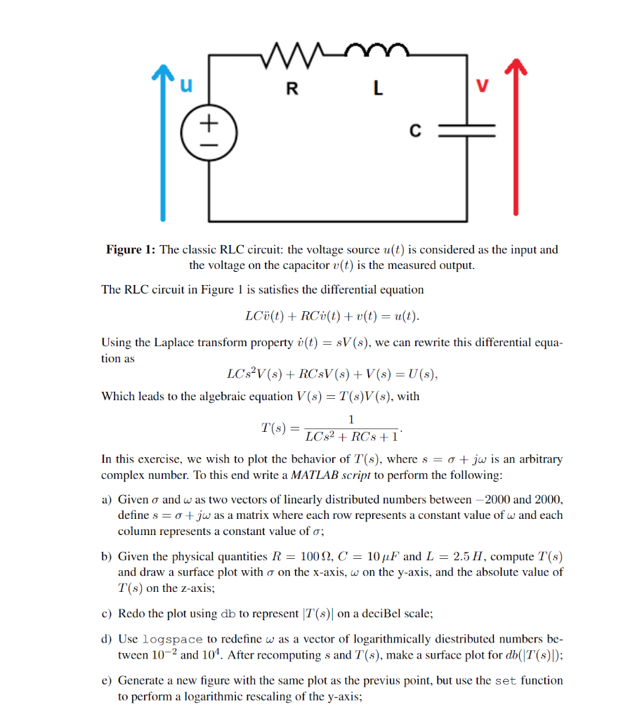 Solved w u R L V с Figure 1: The classic RLC circuit: the | Chegg.com