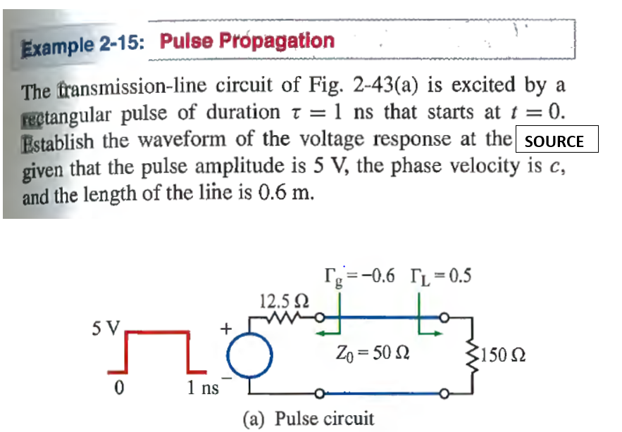 Solved Example 2-15: Pulse Propagation The transmission-line | Chegg.com