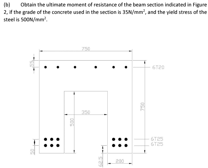 Solved (b) Obtain the ultimate moment of resistance of the | Chegg.com