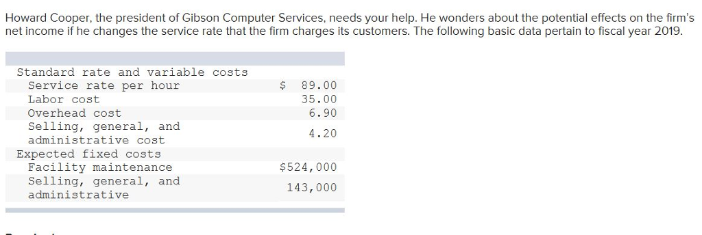 Solved Howard Cooper, the president of Gibson Computer | Chegg.com
