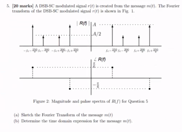 Solved 5. [20 marks] A DSB-SC modulated signal r(t) is | Chegg.com