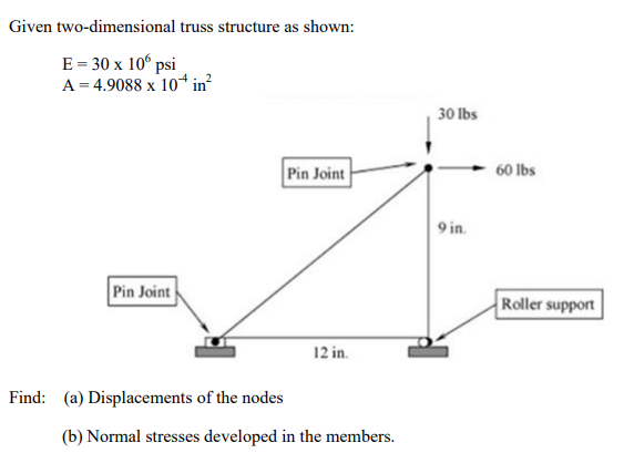 Solved Given two-dimensional truss structure as shown: | Chegg.com