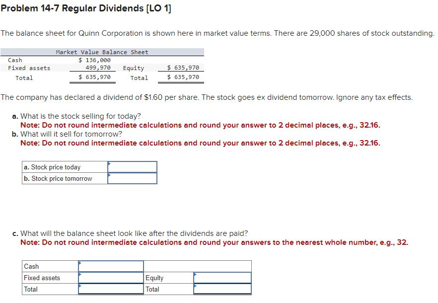 Solved Problem 14-7 Regular Dividends [LO 1] The balance | Chegg.com
