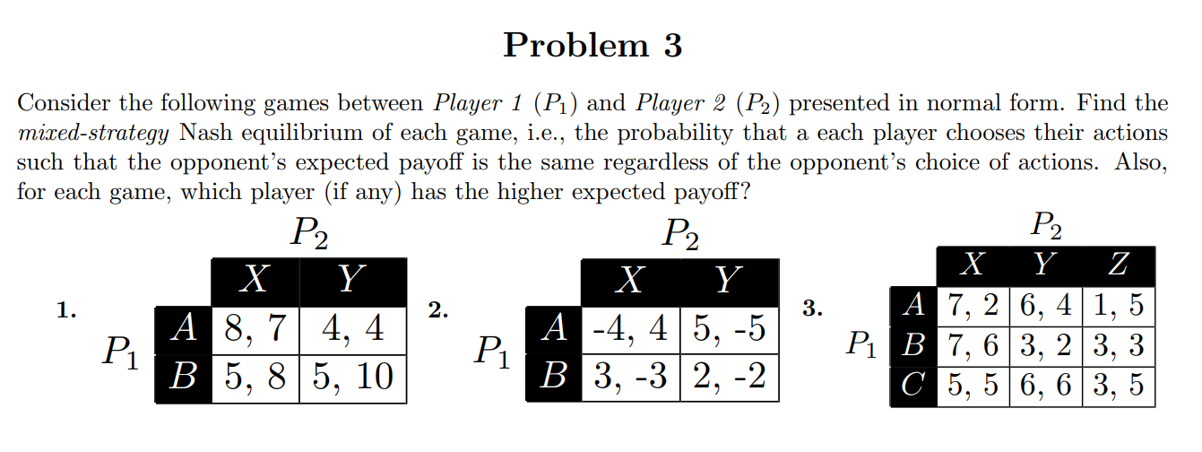 Solved Consider the following games between Player 1(P1) and | Chegg.com