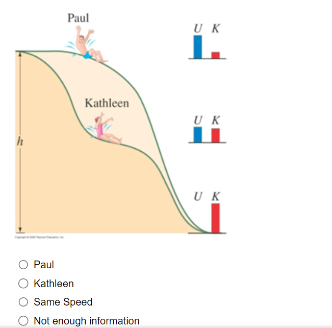 Solved A)Two water slides at a pool are shaped differently, | Chegg.com