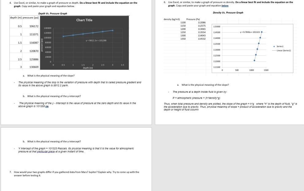 Solved 4. Use Excel, or similar, to make a graph of pressure | Chegg.com