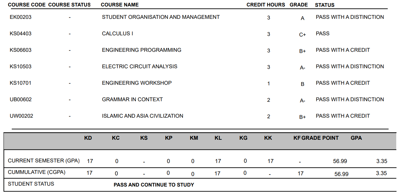 QUESTION 2 [50 marks] Write a program using Android | Chegg.com