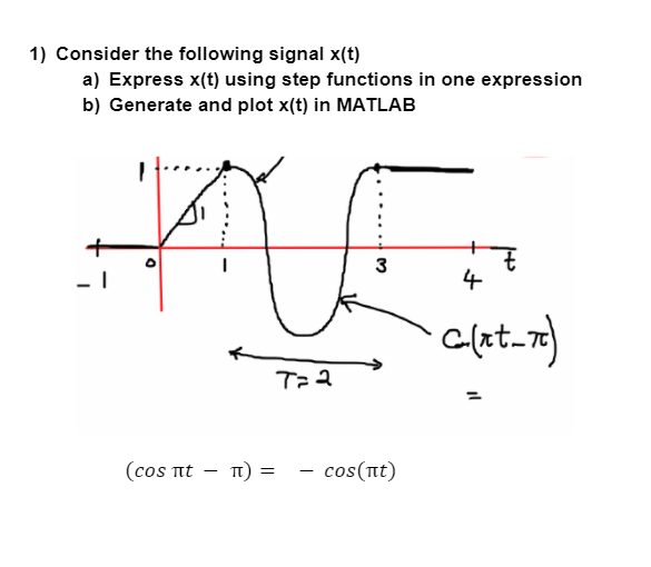 Solved 1) Consider the following signal x(t) a) Express x(t) | Chegg.com